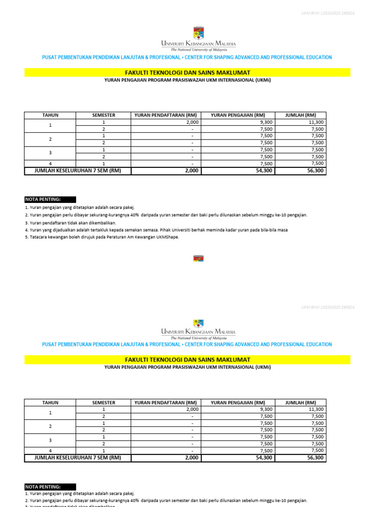Strukturyuran FTSM UKMi Pra F Local 120242025 | PDF