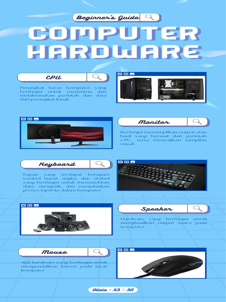 Fungsi Komponen Komputer (Hardware) | PDF