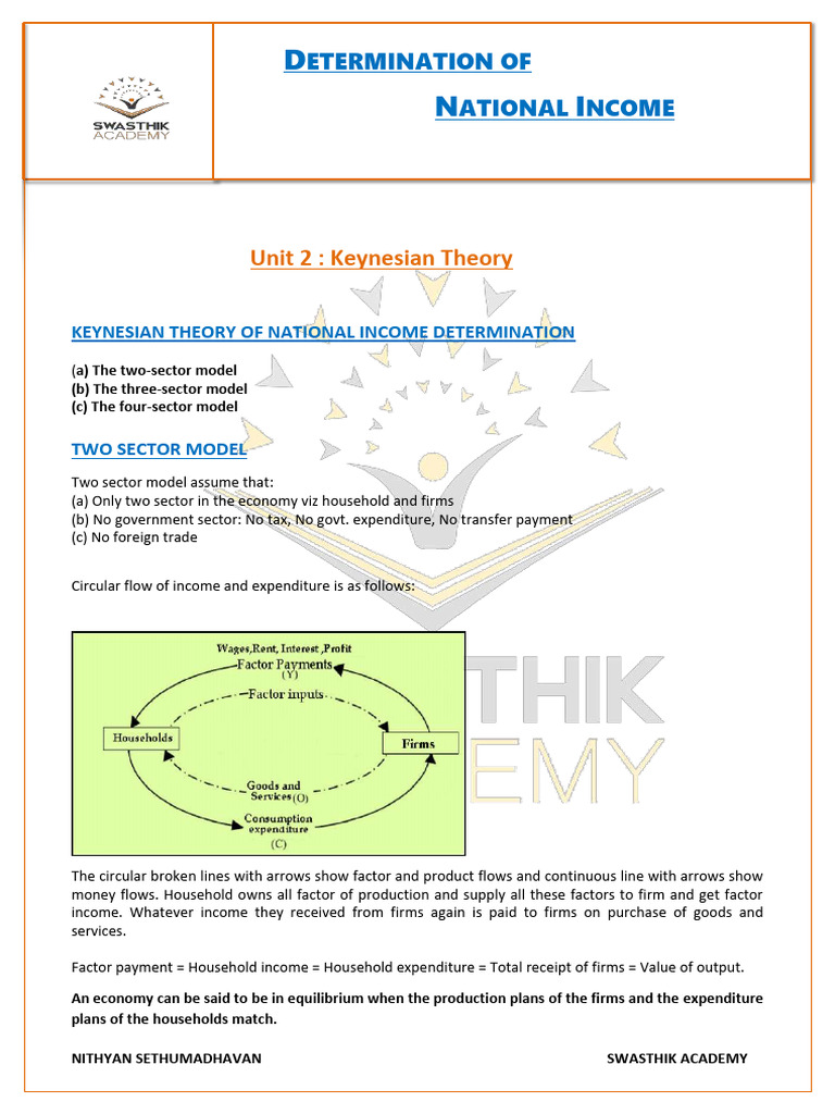 (1627234735)chap_1_unit_2_pdf | PDF | Consumption (Economics) | Keynesian Economics