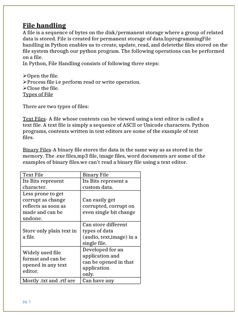 File Handling complete notes with programs | PDF | Computer File | Text ... File Handling complete notes with programs | PDF | Computer File | Text ...