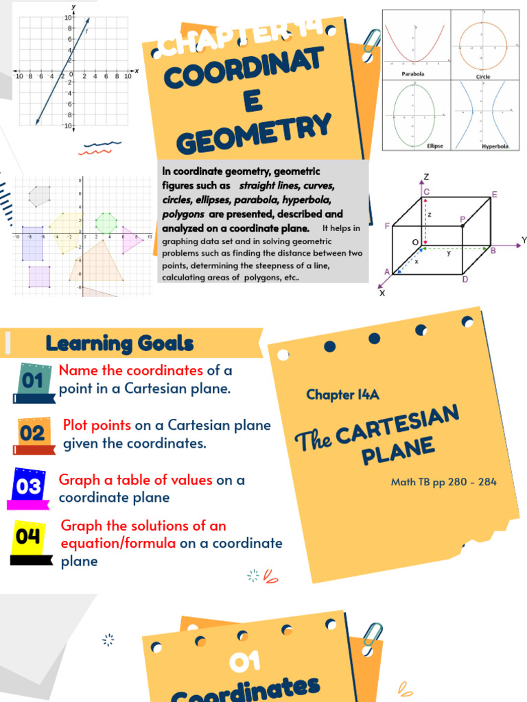 Chapter 14A Cartesian Plane | PDF | Cartesian Coordinate System ...