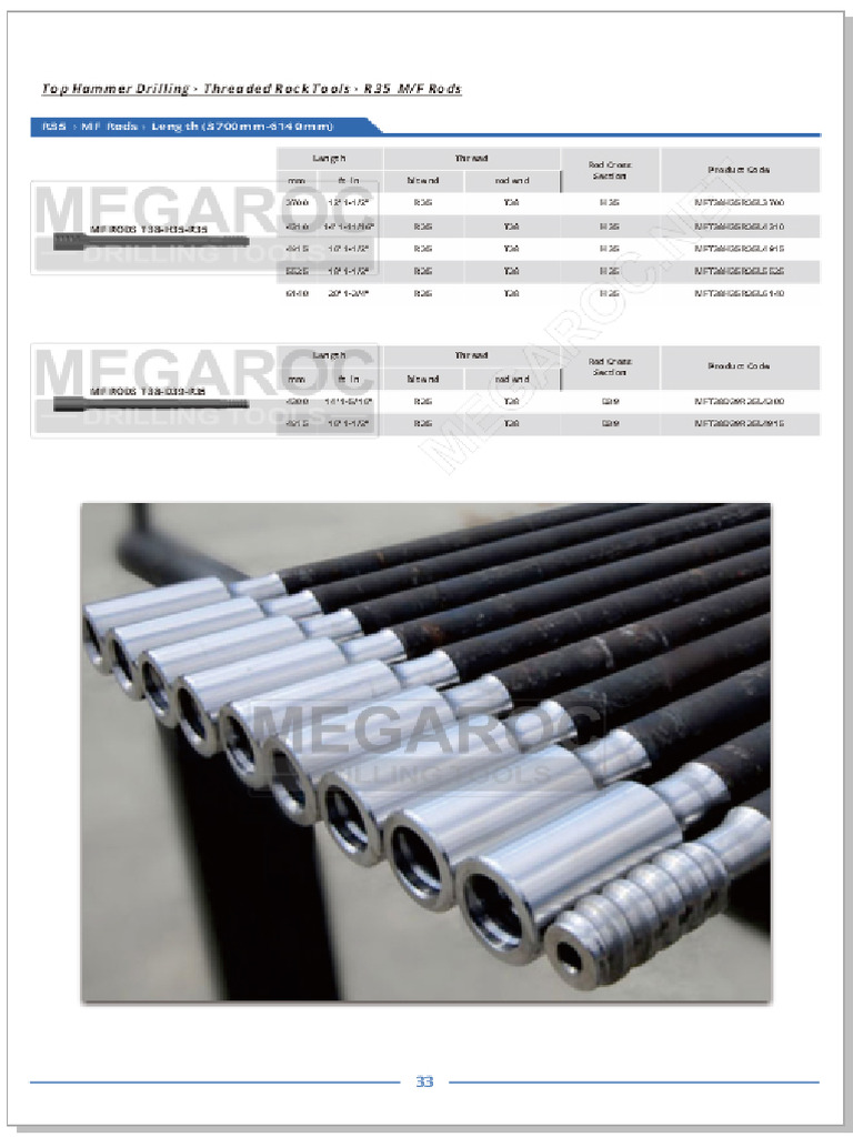R35 MF Rods | PDF