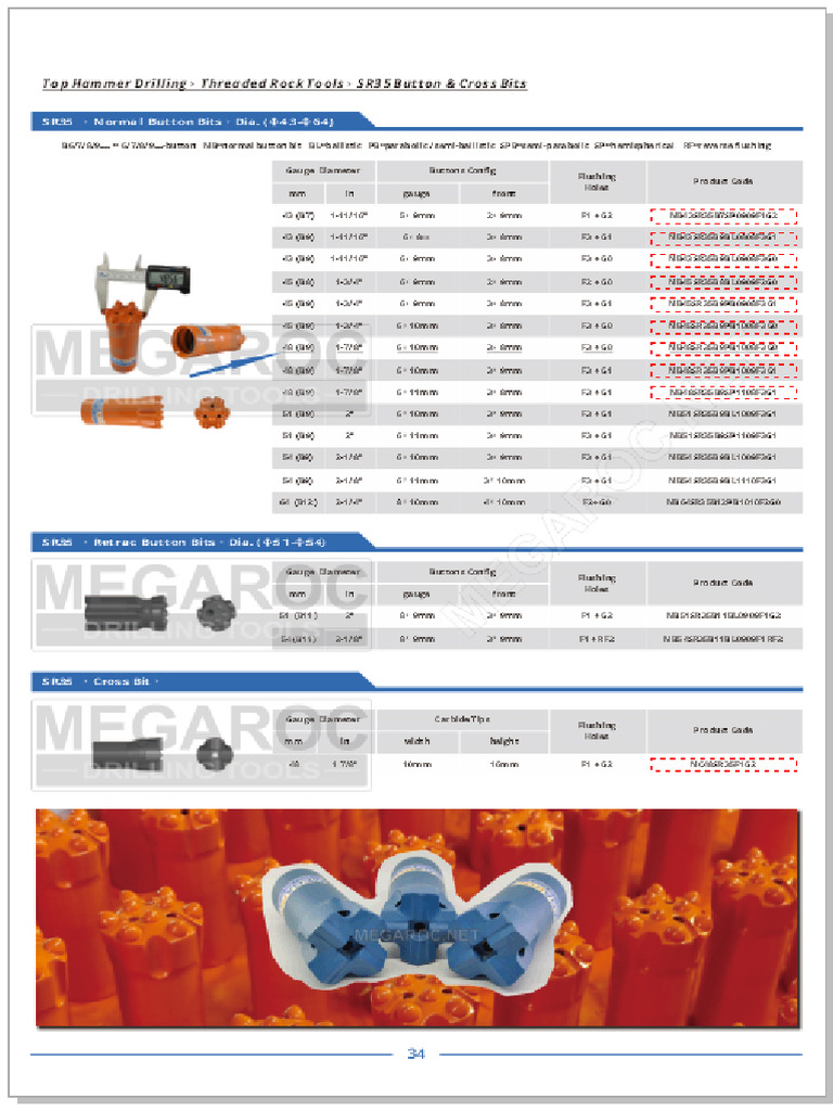 SR35 Button and Cross Bits | PDF