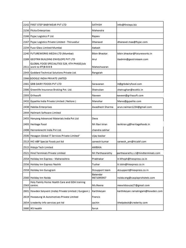 Murali Contacts | PDF