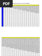 Thread Relief Chart PDF | PDF
