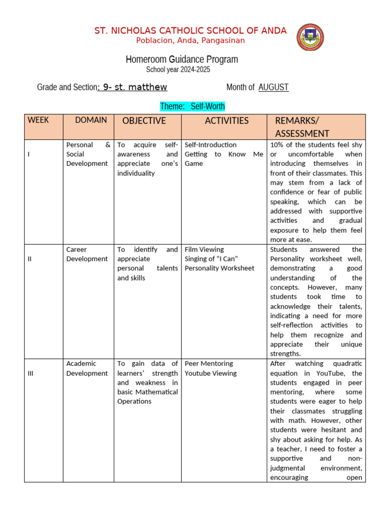 Homeroom Guidance Program: Objective Activities Remarks/ Assessment | PDF | Mentorship ...