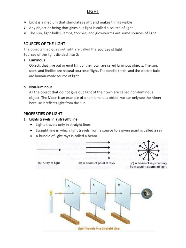 HANDOUT LIGHT, MIRROR AND LENSE | PDF | Light | Mirror HANDOUT LIGHT, MIRROR AND LENSE | PDF | Light | Mirror