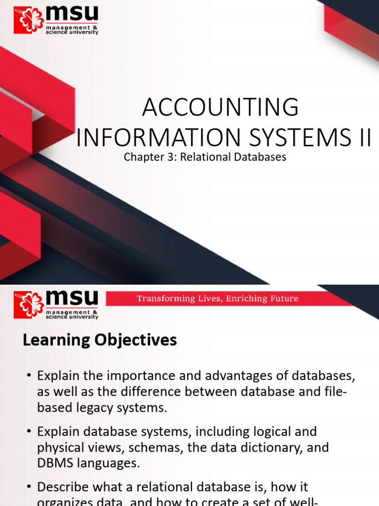 Chapter 3 Relational Database Pdf Databases Relational Model