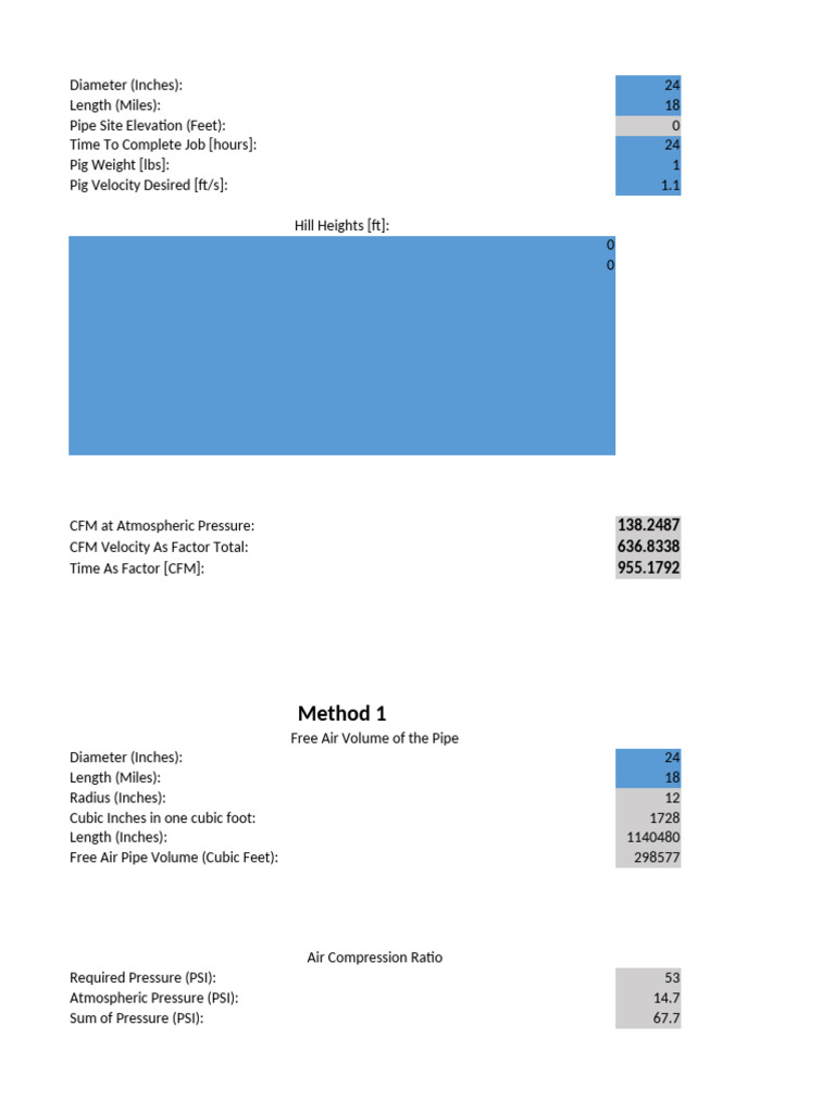 Pigging Calculations | PDF | Pressure | Foot (Unit)