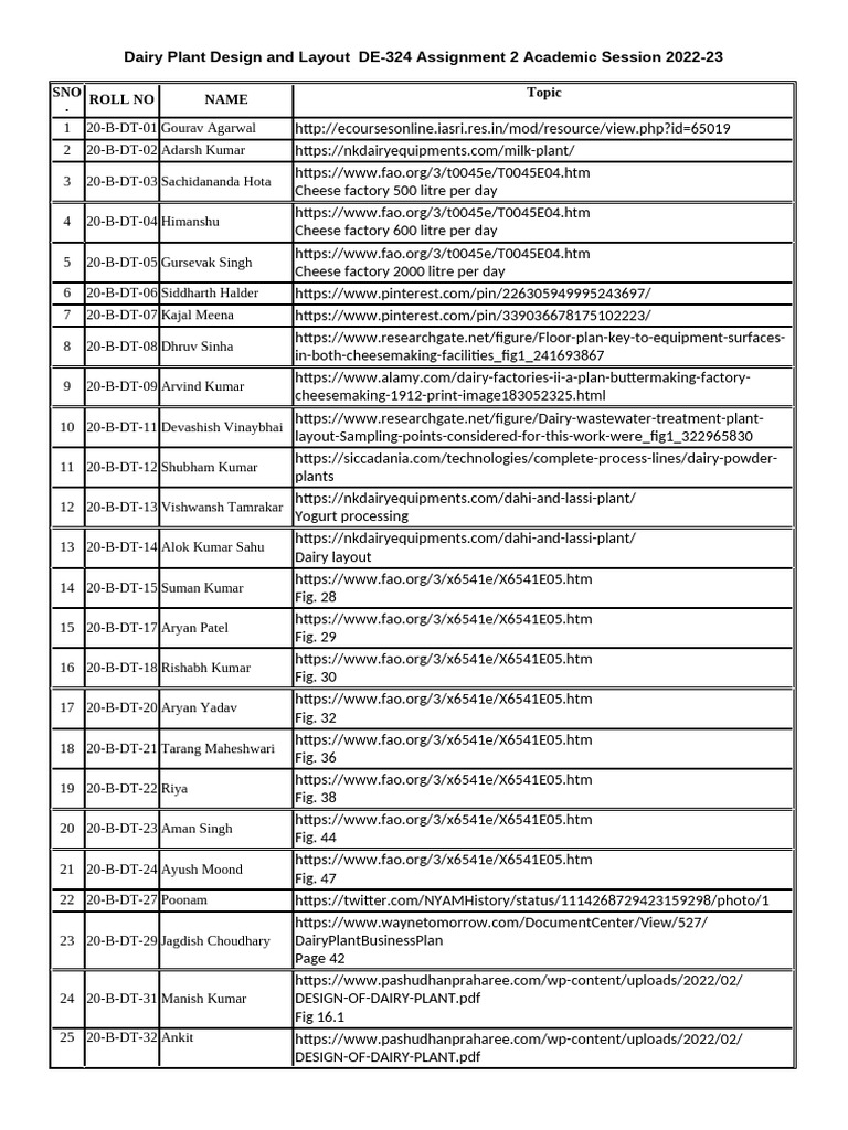Plant Design Assignment 2 | PDF | Business | Computers