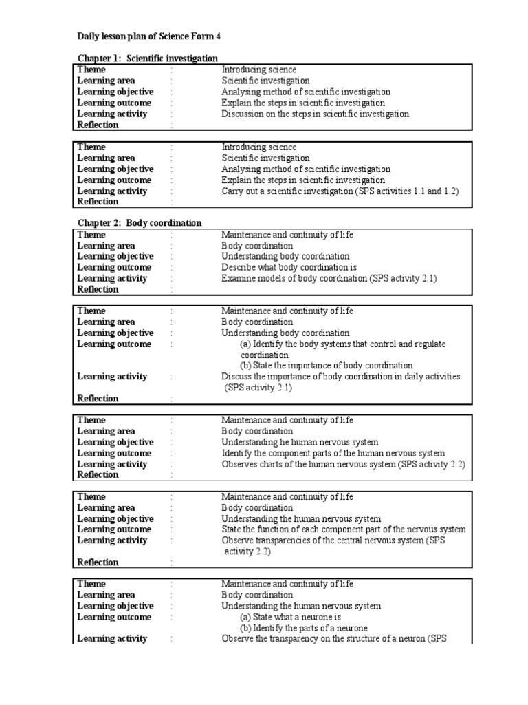Daily Lesson Plan of Science Form 4 | PDF | Lens (Optics) | Molecules