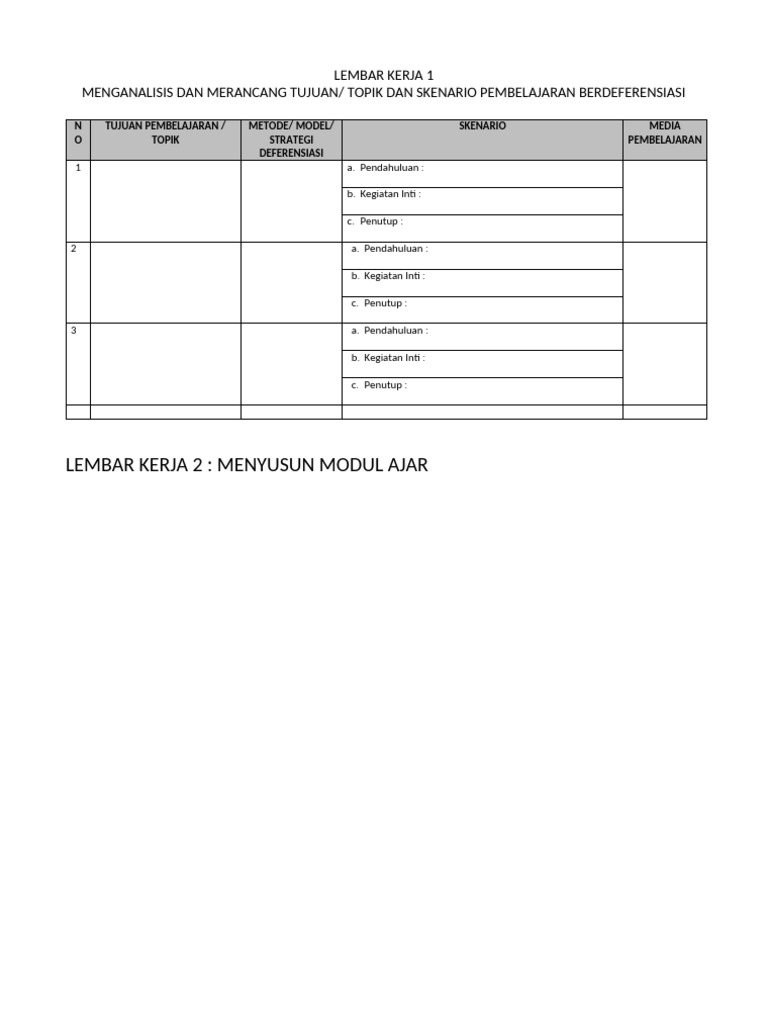 LEMBAR KERJA 1, 2. ANalisis TP Dan Menyusun Skenario Pemb ...