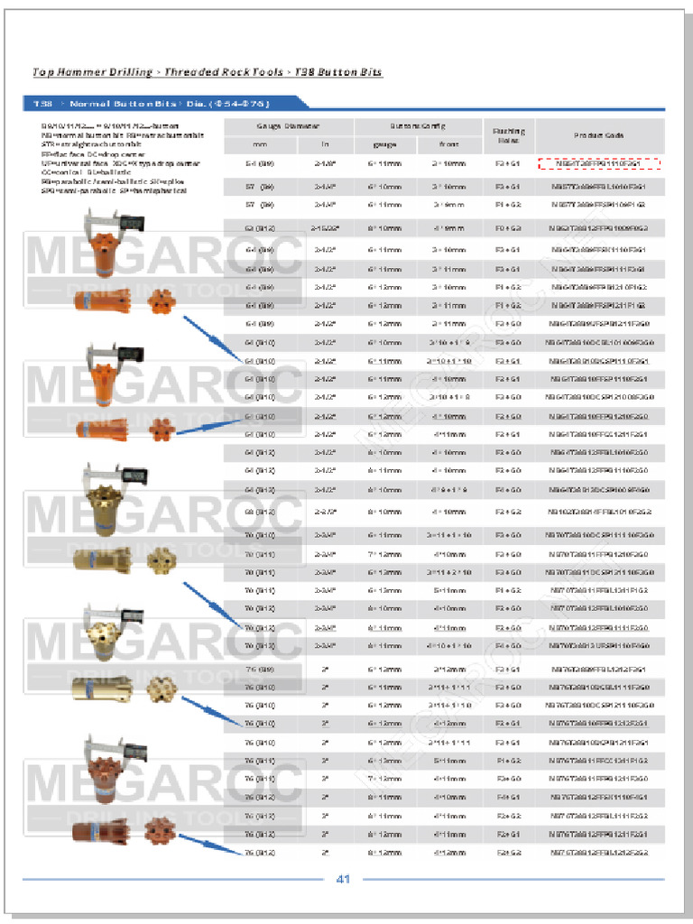 T38 Button Bits | PDF