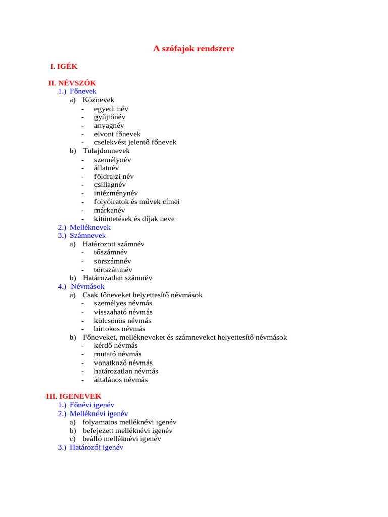 1 - A Szófajok Rendszere | PDF