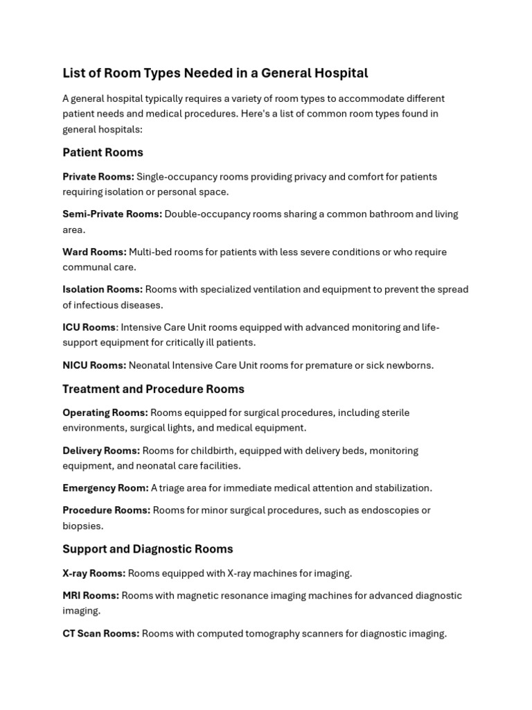 List of Room Types Needed in A General Hospital | PDF | Intensive Care ...