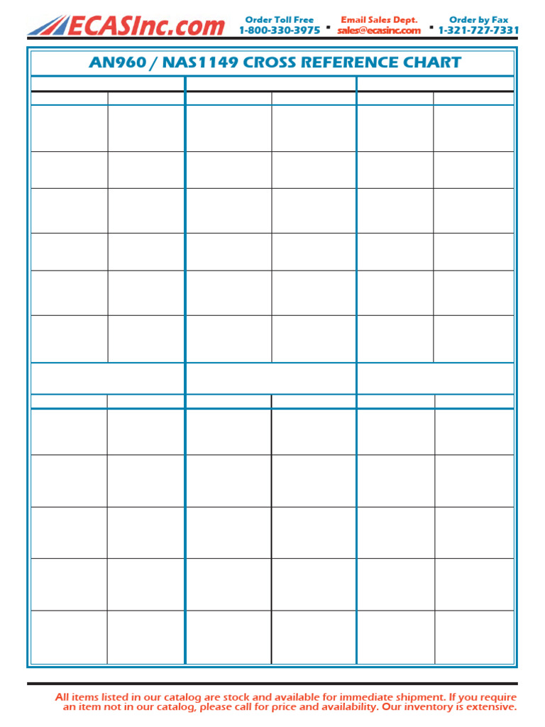 AN960 NAS1149 Cross Reference Chart | PDF | Materials | Chess