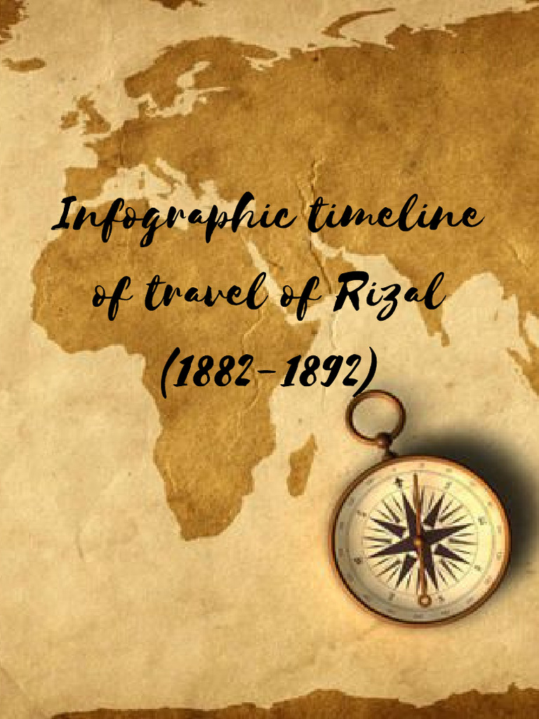 Infographic Timeline of Travel of Rizal (1882-1892) | PDF | Philippines