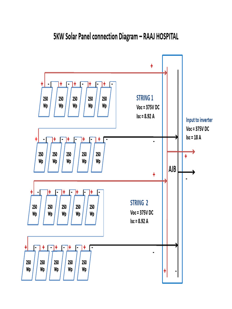 5KW Solar Panel Connection Diagram - RAAJ HOSPITAL: String 1 | PDF