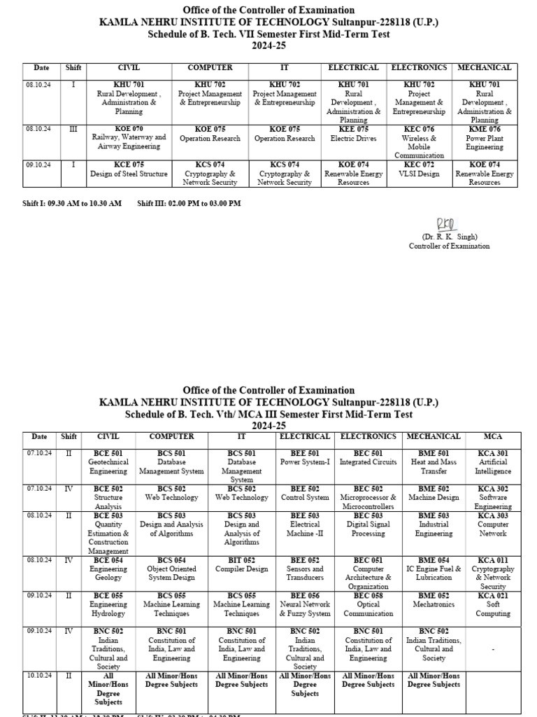 First Test Scheme Odd Sem. 2024-25 | PDF | Engineering | Instrumentation
