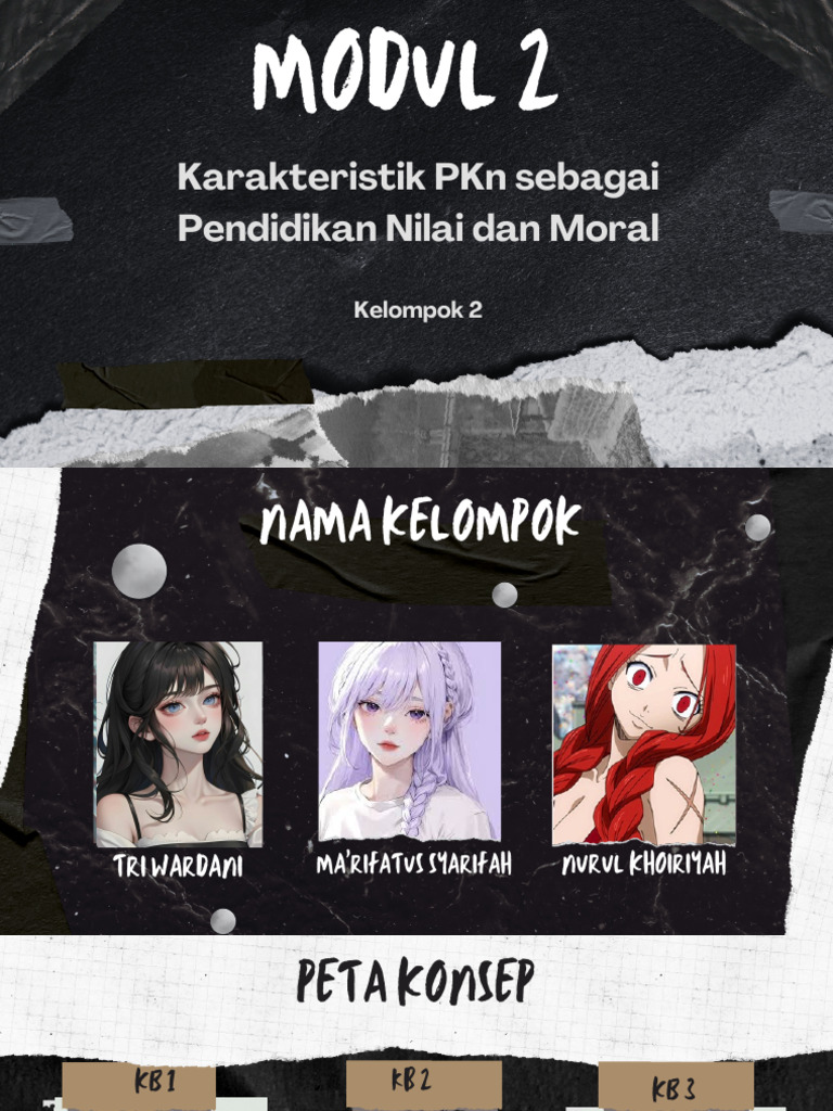 Kelompok Modul 2 PKN | PDF