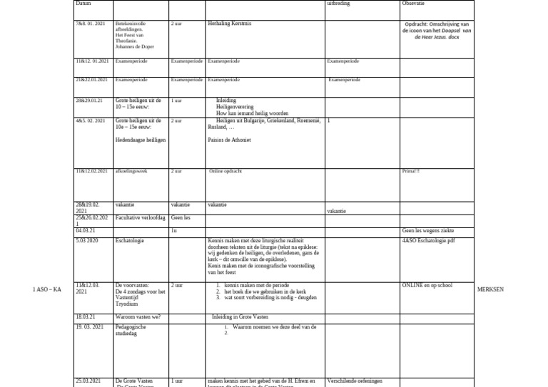 Jaarplan Lazarova 4de | PDF