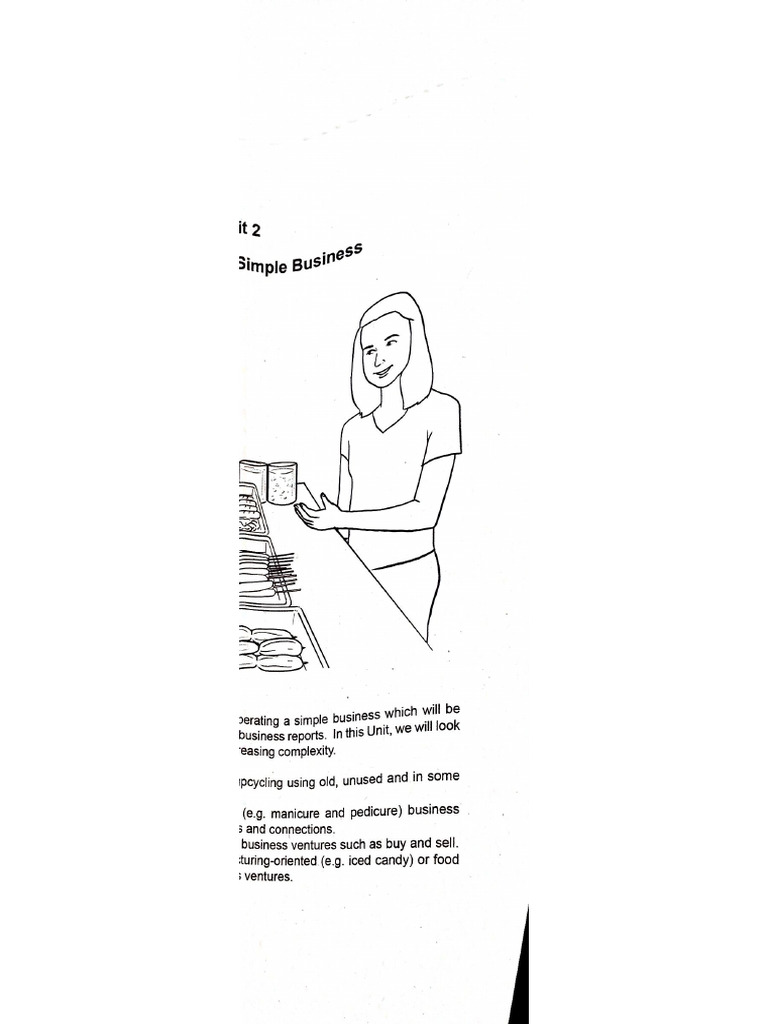 Entrep Unit 2 Implementing a Simple Business | PDF