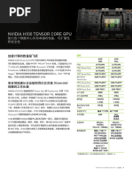 Nvidia H20 GPU Datasheet | PDF