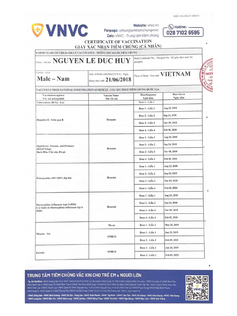 XNTC - Nguyen Le Duc Huy | PDF