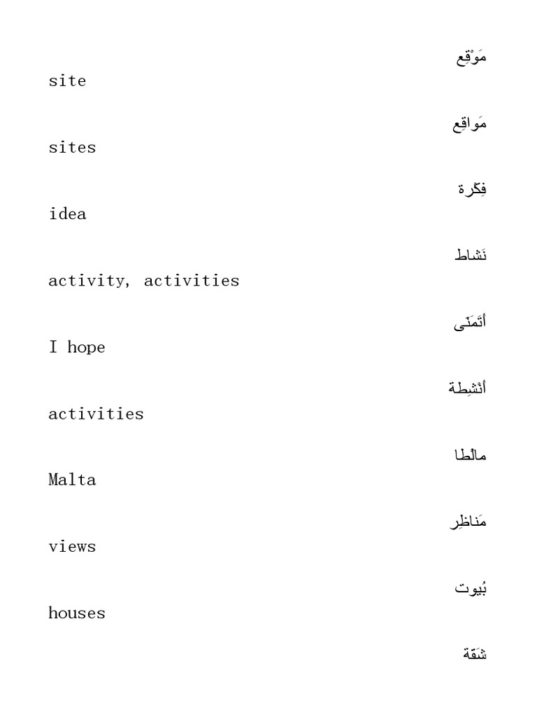 Duolingo Study Summary Arabic-Level 1&2 | PDF | Cuisine | Foods