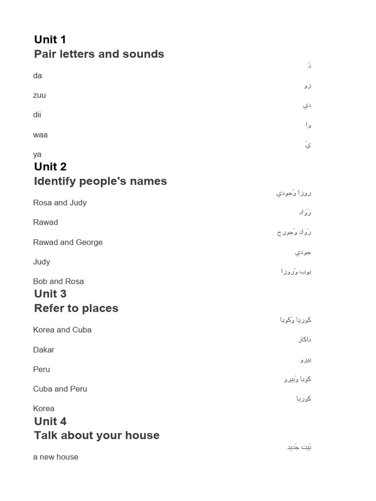 Duolingo study summary arabic-level 1 | PDF | Middle East