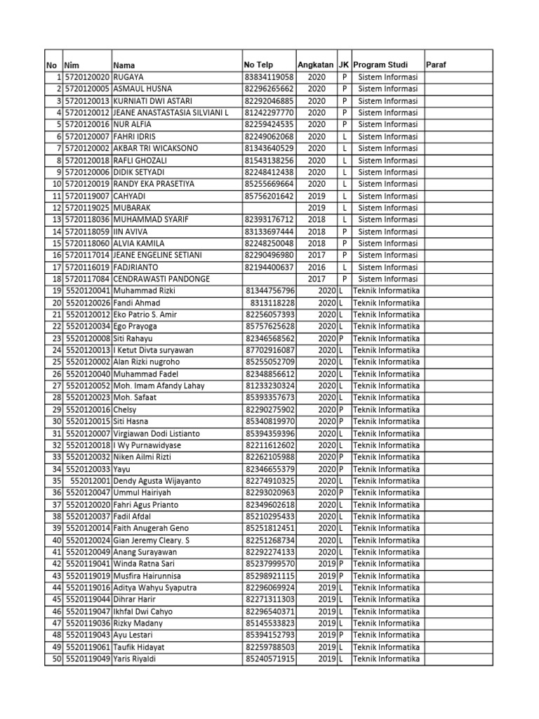 Data Foto Wisuda 2024 | PDF