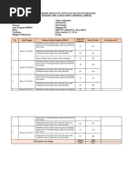 Format Logbook Harian Magang MBKM | PDF