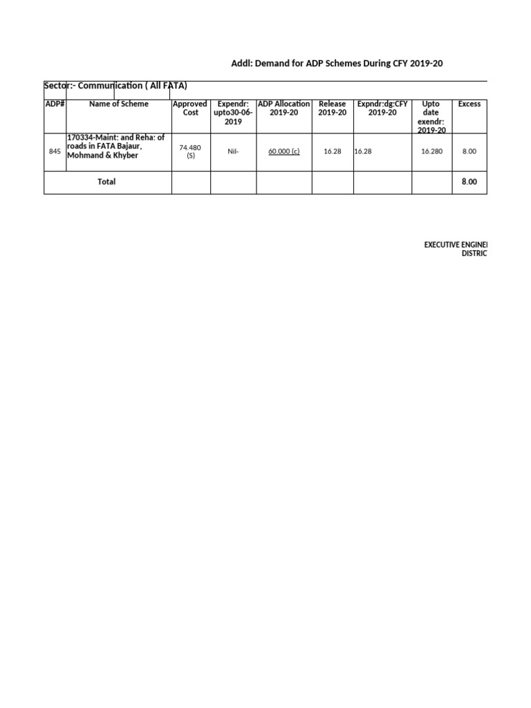 Matching Re-Appropriation | PDF | Technology & Engineering