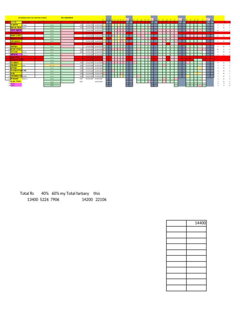 Attendance Sheet for Computer Students | PDF