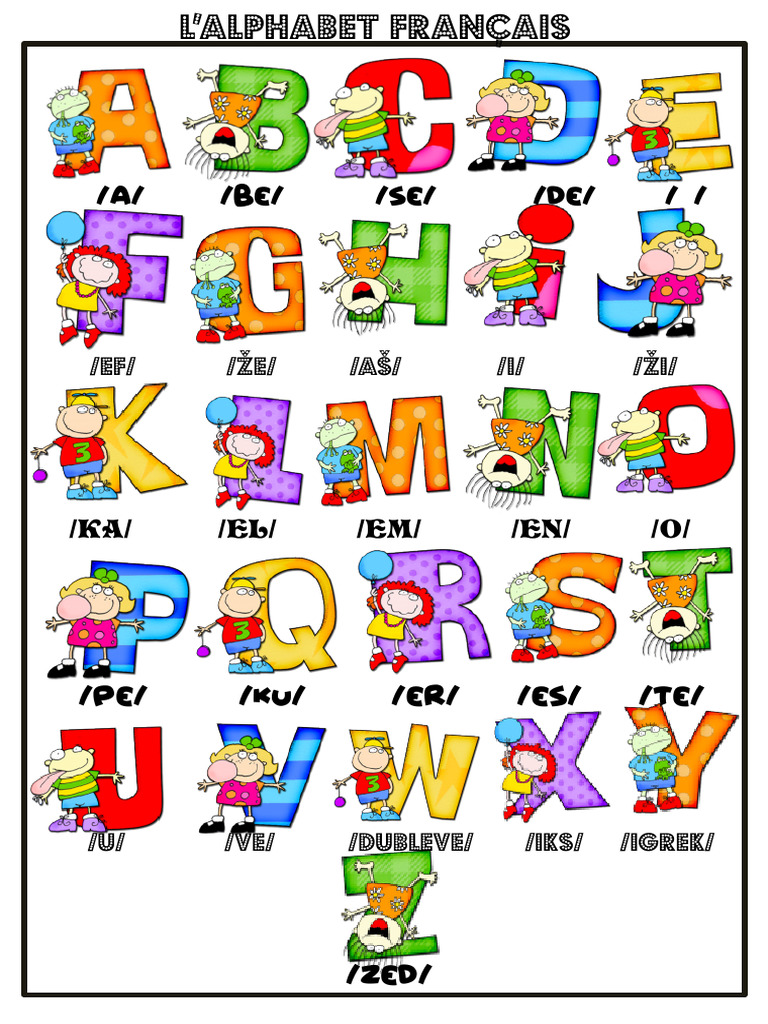 Alphabet Francais | PDF