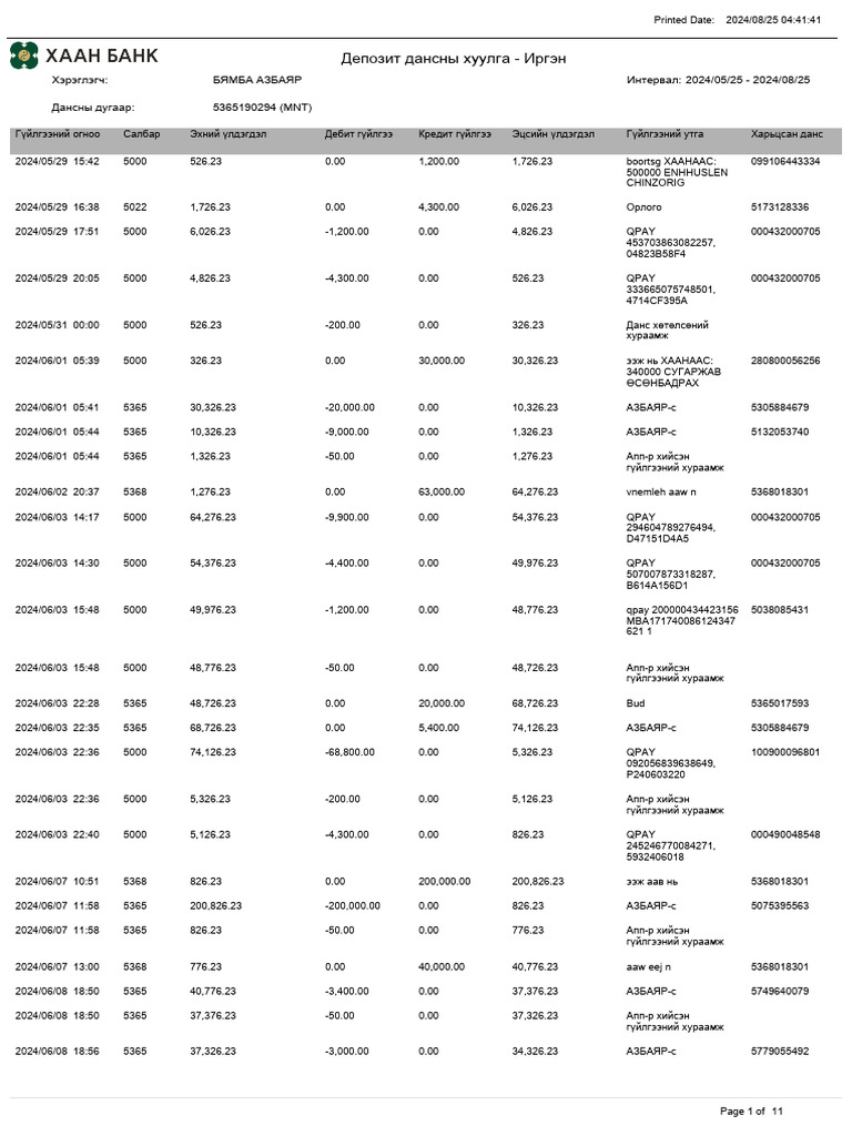 OpTransactionHistoryReport25 08 2024 | PDF