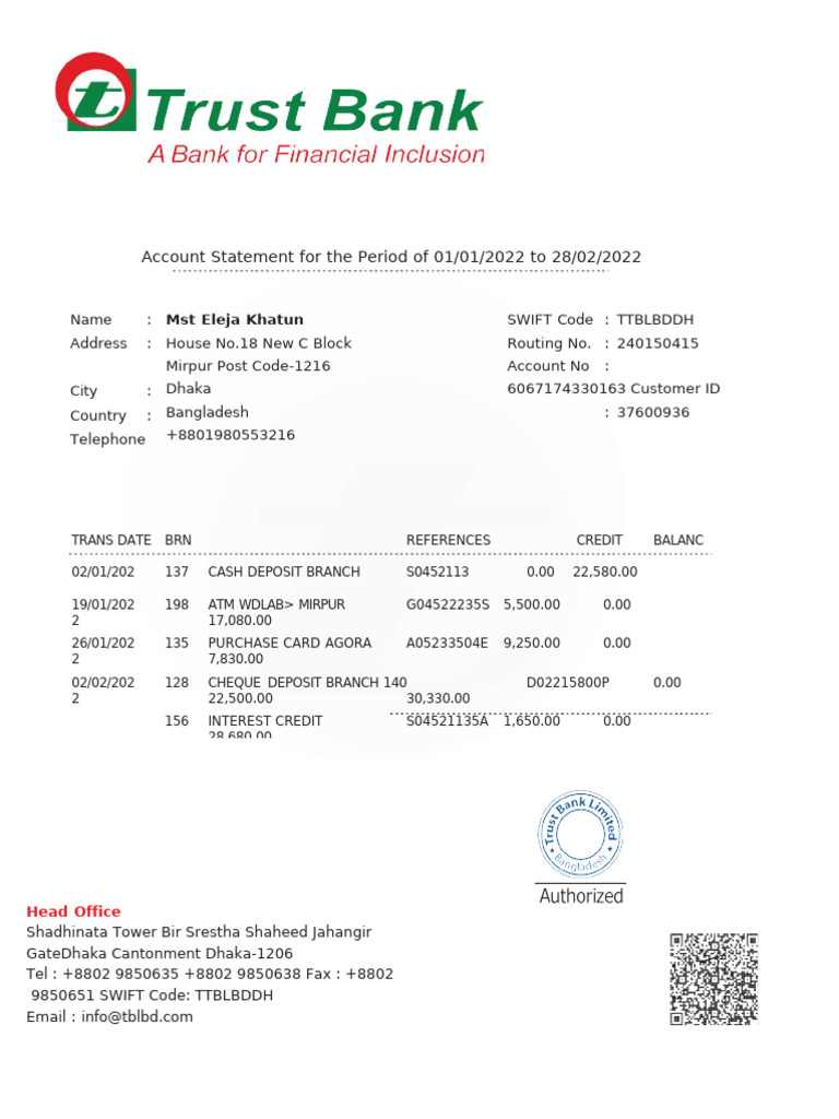Trust Bank Account Statement Summary | PDF