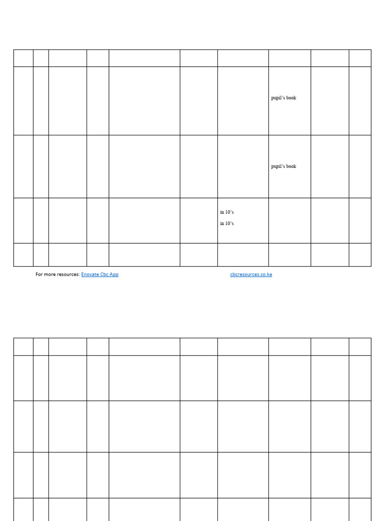 Grade 2 Rationalised Mathematics Schemes of Work Term 3 - Tusome ...