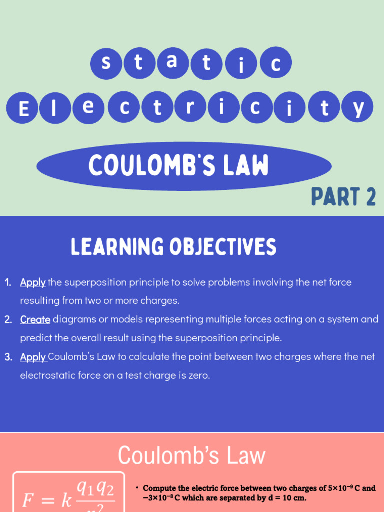 Module 18 -Lesson 1 Electrostatic force 2.pdf | PDF | Electrostatics | Force