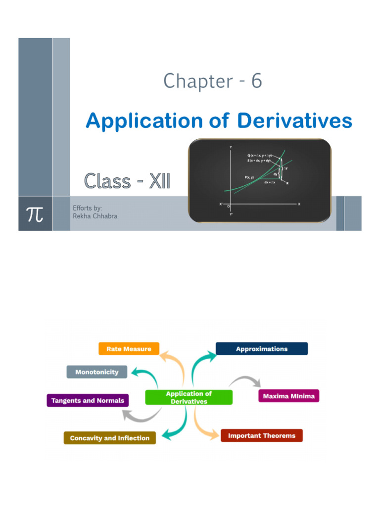 Xii - CH - 6 Aod | PDF