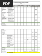 ERPAT Orientation DSWD | PDF | Violence | Child Abuse