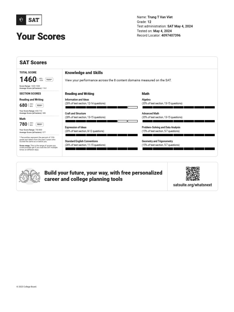 Trung T Van Viet's SAT Scores Report | PDF | Sat | Student Assessment ...