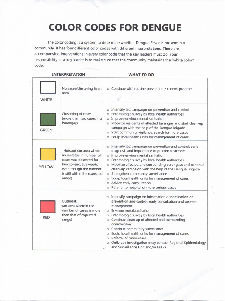 Color Codes For Dengue and MW Calendar | PDF