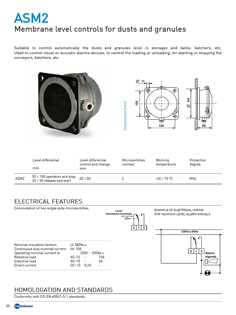 ASM2 EN Technical Data Sheet | PDF | Manufactured Goods | Building Engineering