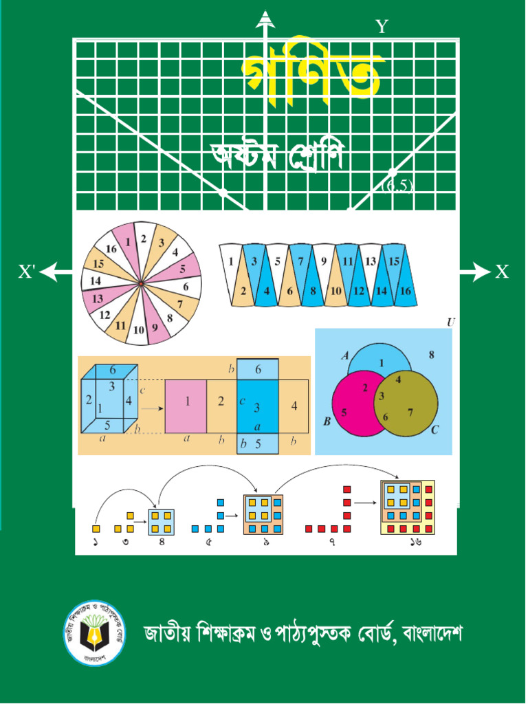 Math (Bangla Version) (2 Files Merged) | PDF