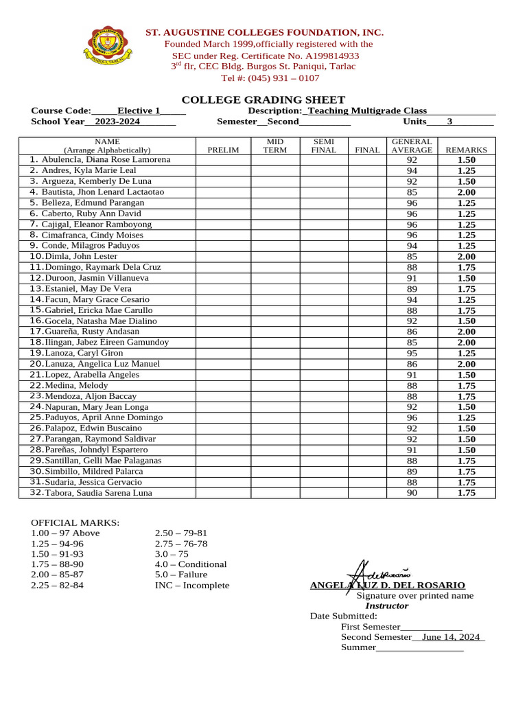 ELECTIVE 1 Grading Sheet | PDF