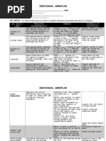2025 Individual Work Plan | PDF | Teachers | Lesson Plan