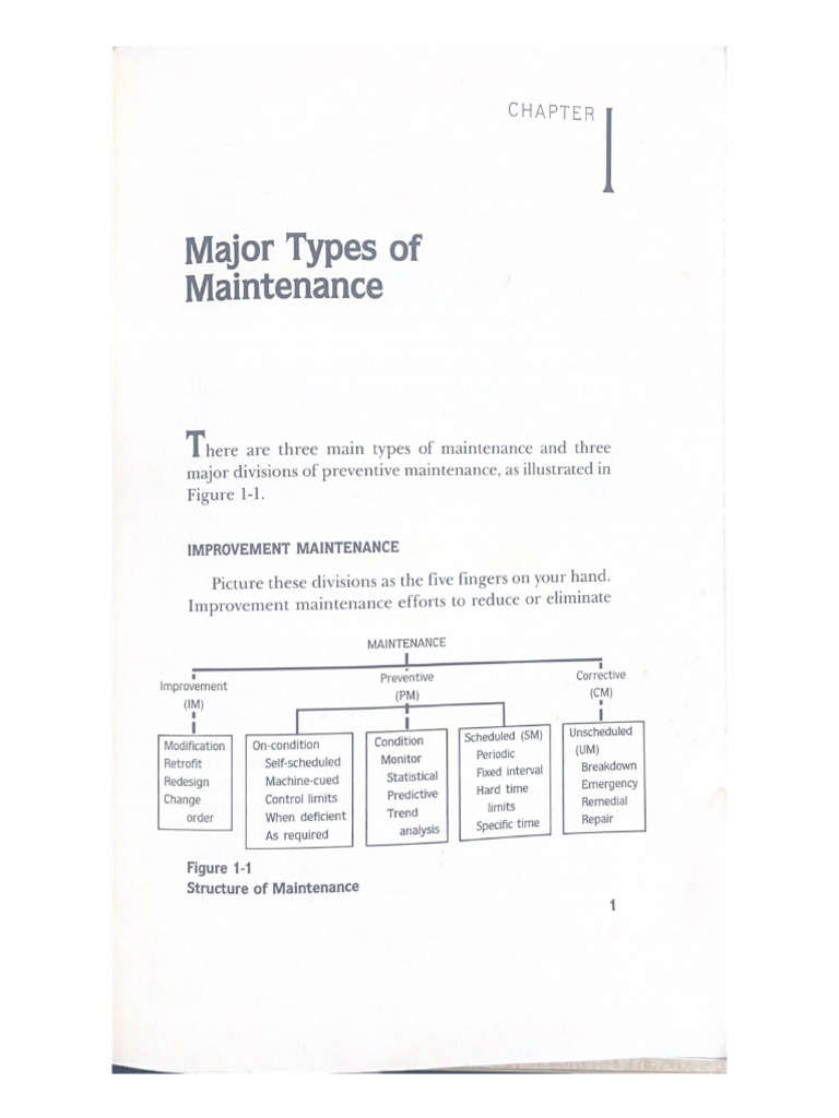 Major Types of | PDF
