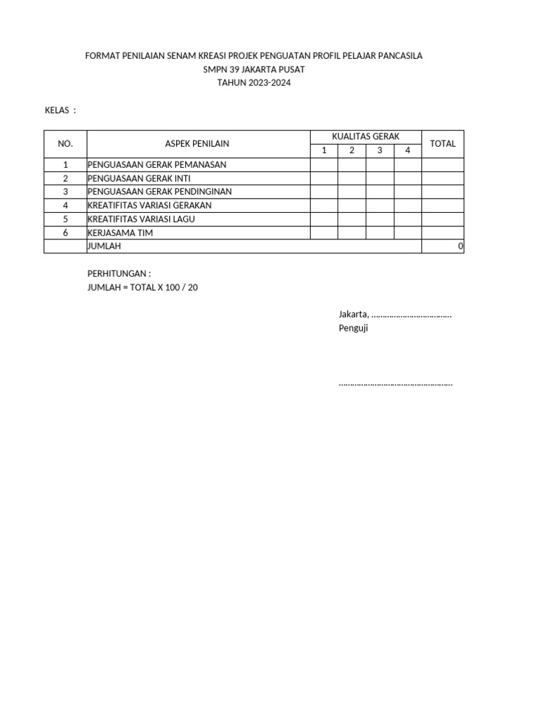Rubrik Penilaian Senam Kreasi P5 | PDF