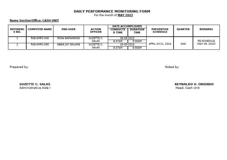 Monitoring Preventive Maintenance (CASH) | PDF